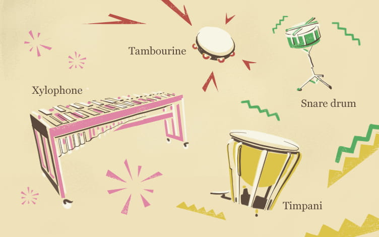 All about the Western orchestra