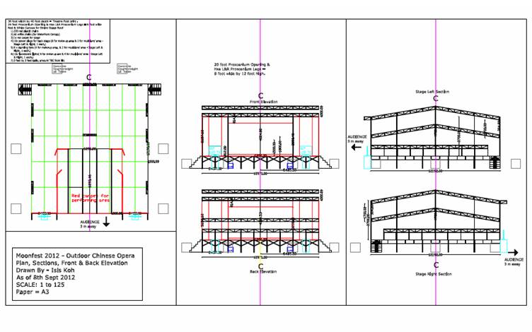 Setting the stage: makeshift charm meets technical theatre - Esplanade ...