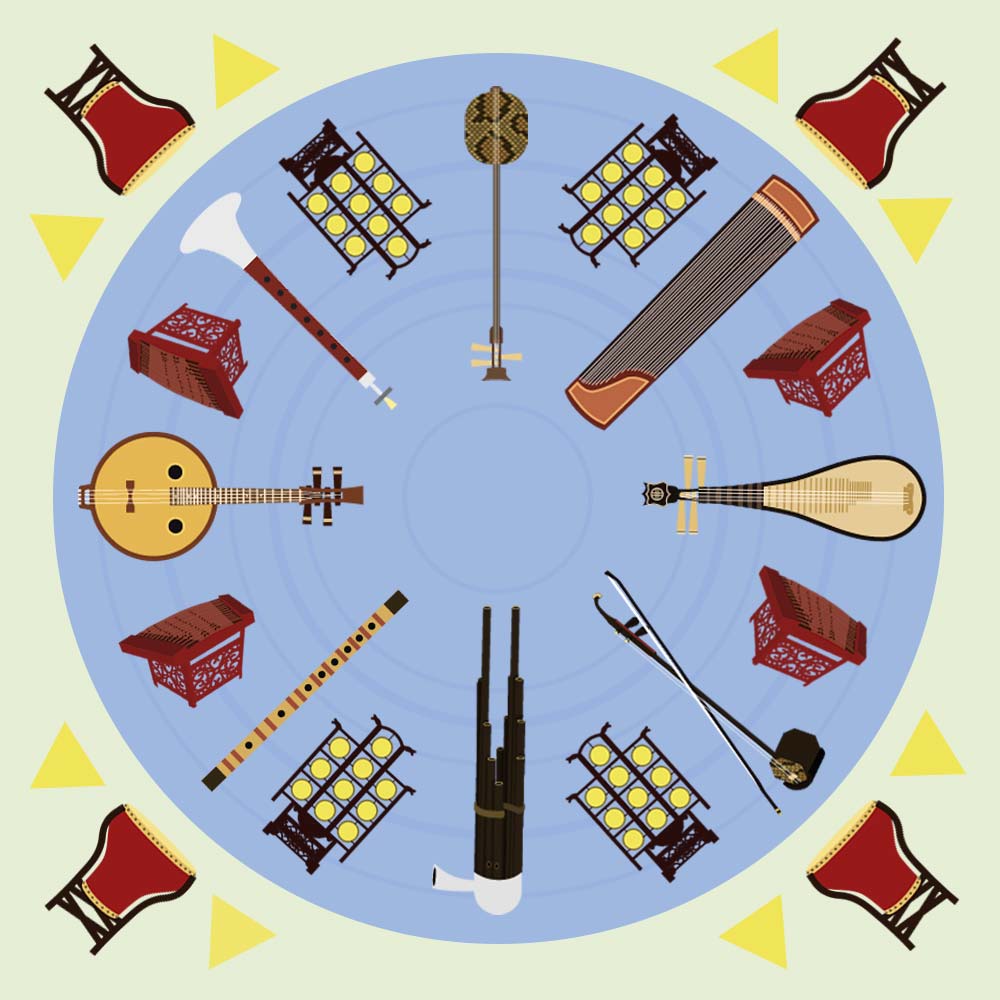 A look at traditional Chinese music - Esplanade Offstage